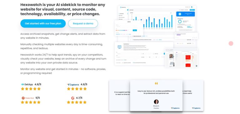 Stay One Step Ahead of Your Competitors with these Top Price Monitoring ...