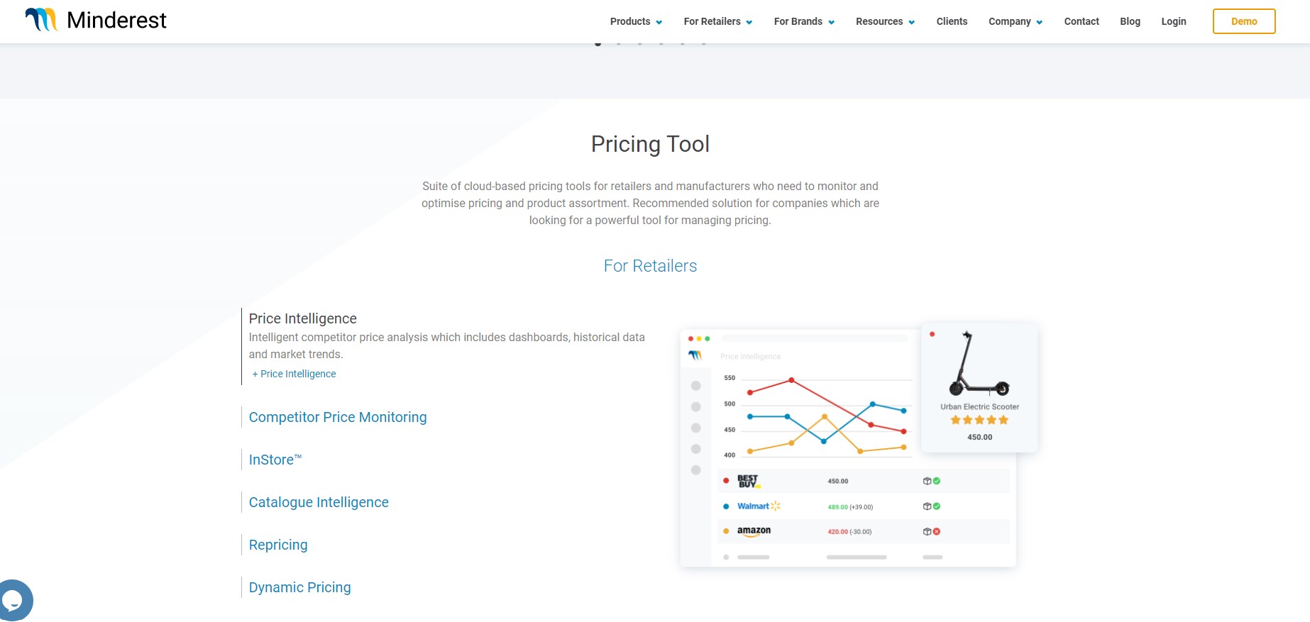Stay One Step Ahead of Your Competitors with these Top Price Monitoring ...