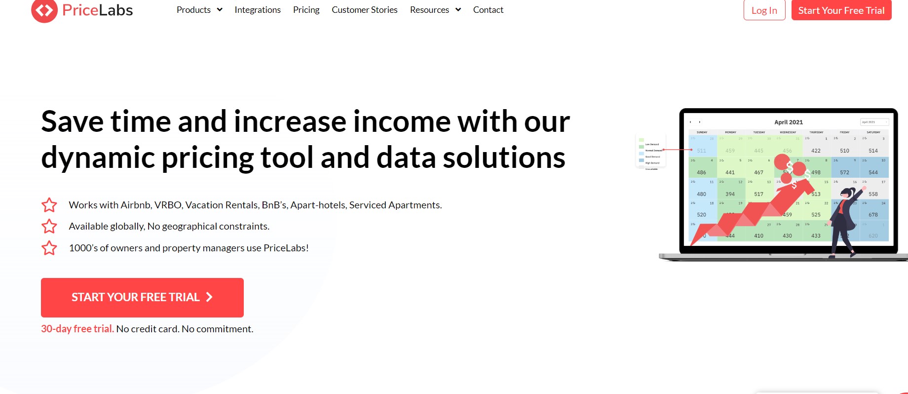 Stay One Step Ahead of Your Competitors with these Top Price Monitoring ...