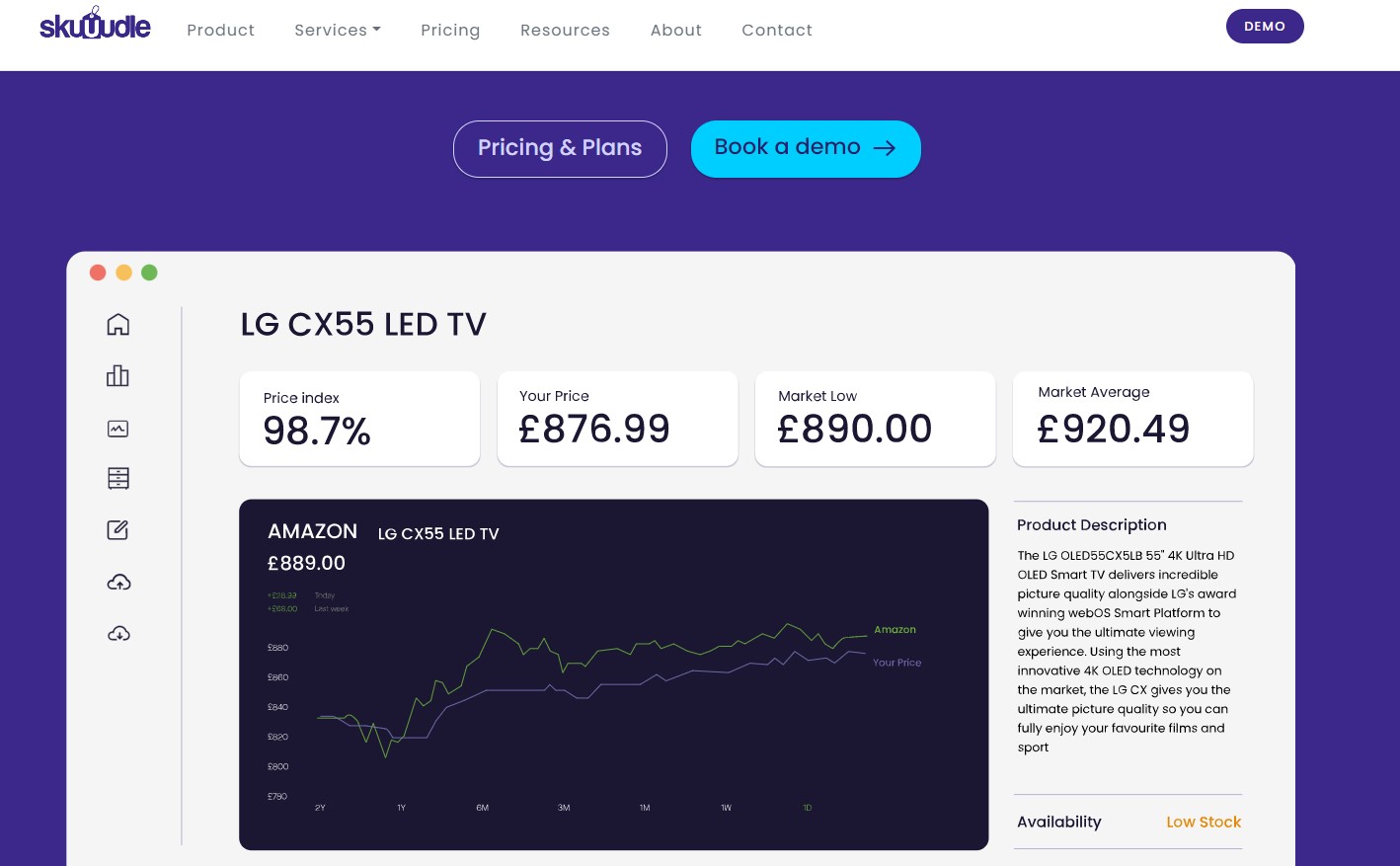 Stay One Step Ahead of Your Competitors with these Top Price Monitoring ...