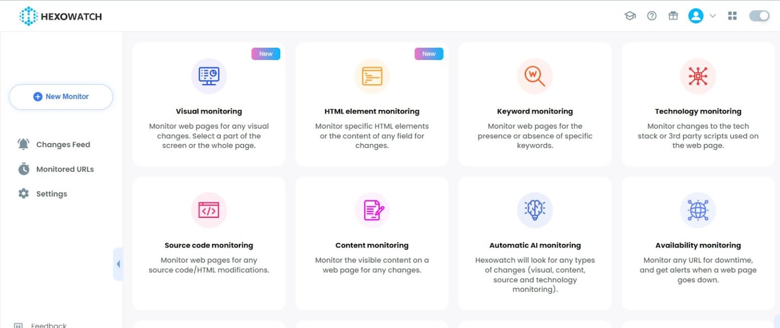 Wachete Review & Alternatives 2024: Features + Use Cases